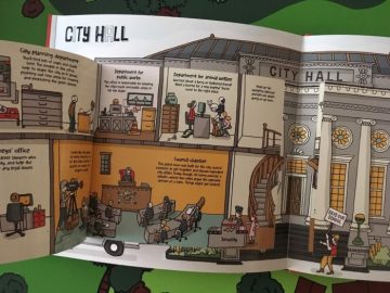 Buy How Cities Work - Hardcover Book in Pakistan