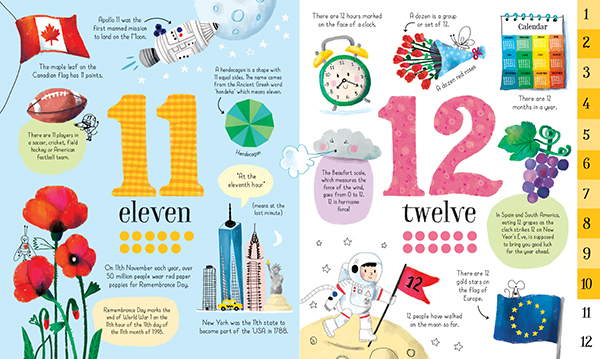 Buy Usborne Big Book of Numbers (Board Book) Book in Pakistan