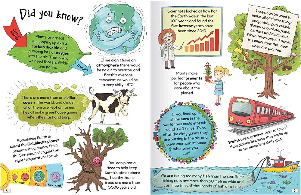 Buy Curious Questions & Answers About Saving the Earth Book in Pakistan