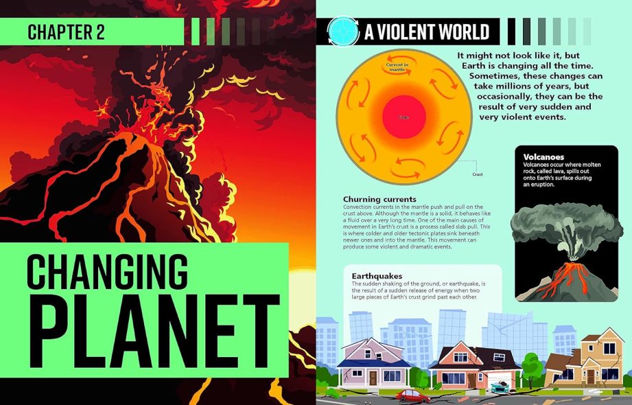 Buy 60 Second Genius: Planet Earth: Bite-size facts to make learning fun and fast Book in Pakistan