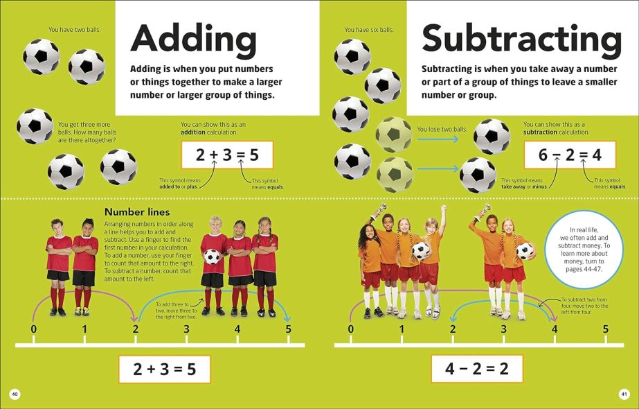 Buy How To Be A Maths Whizz (Hardcover) Book in Pakistan