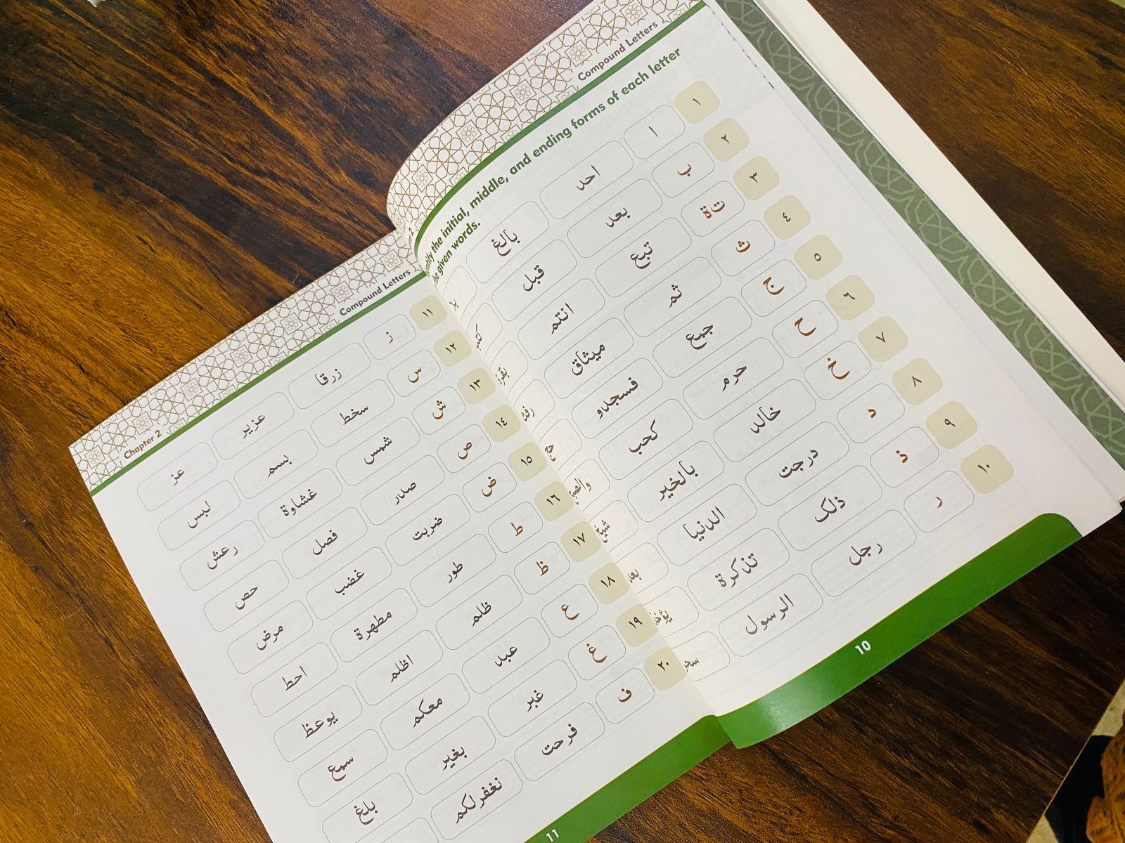 Buy Phonic Qaida (Paperback) Book in Pakistan